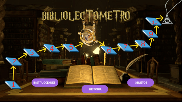 biblioteca | Genially