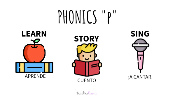 PHONICS P | Genially