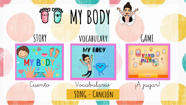 my body | Genially