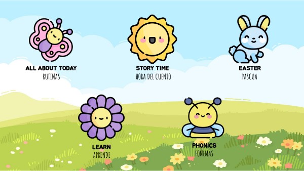 SPRING BREAK | Genially