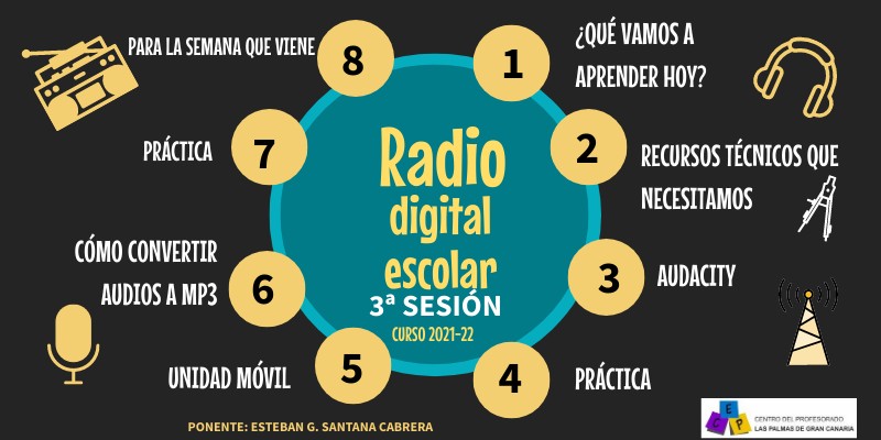 3ª Sesión Curso La radio digital escolar | Genially