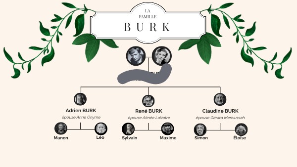 Famille Burk