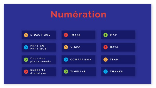 tribu rmc numération | Genially