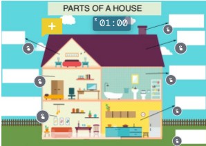 Parts of the house | Genially