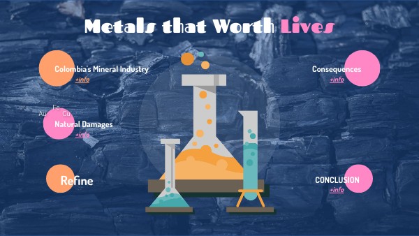 Metals that Worth Lives | Genially