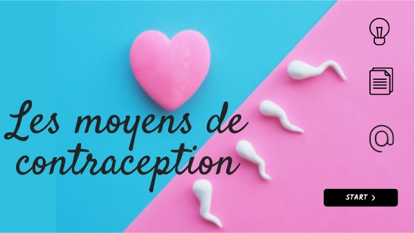 Contraception Cycle 4 | Genially