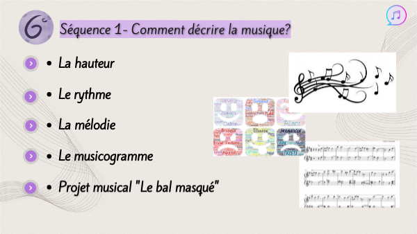 6S1 comment décrire la musique 2020 | Genially