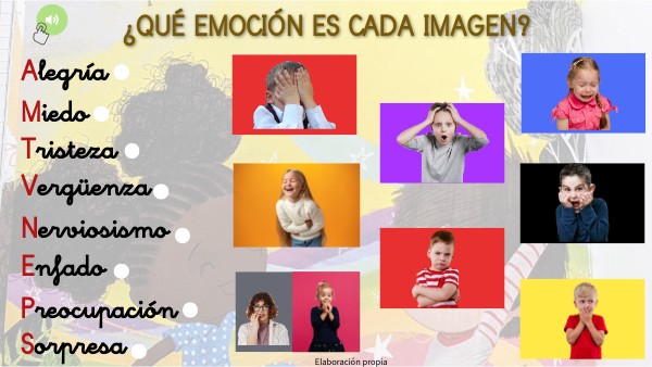 ¿Qué emoción es cada una? | Genially