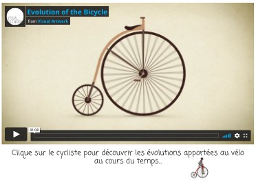 histoire du vélo