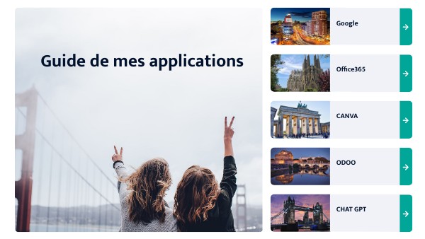 GUIDE DE MES APPLICATIONS | Genially