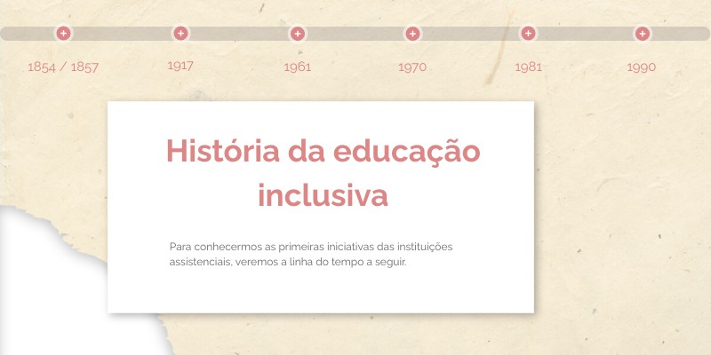 edu_inc_u2_s3_genially | Genially