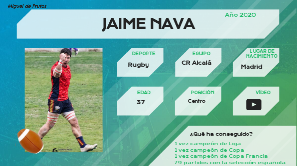 Jaime Nava | Genially