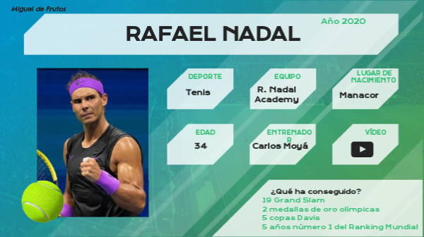 Rafa Nadal