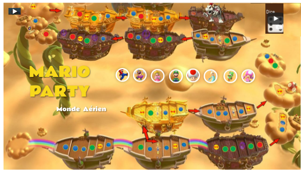 Mario Party EPS at Home L.DAL plateau 2 | Genially