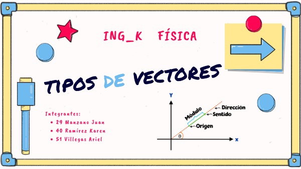 Tipos de Vectores _ING K