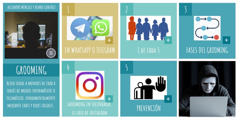 INFOGRAFÍA 1. GROOMING | Genially