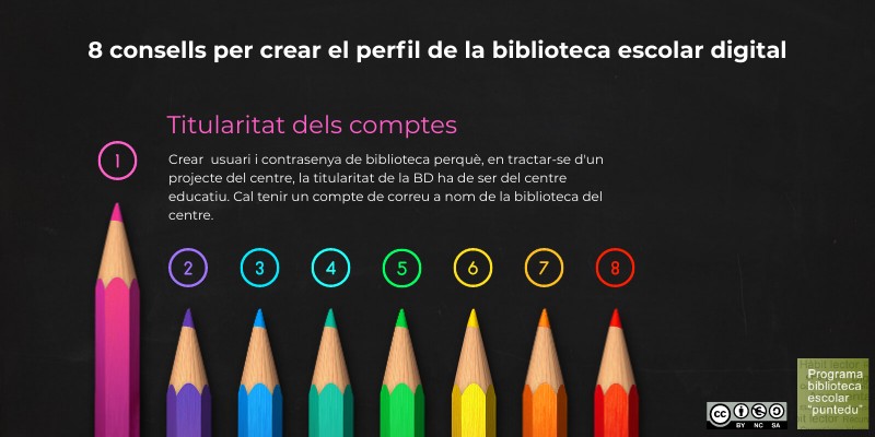 8 consells BD | Genially