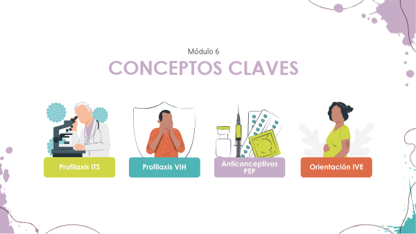 M6_Conceptos clave_09IS | Genially