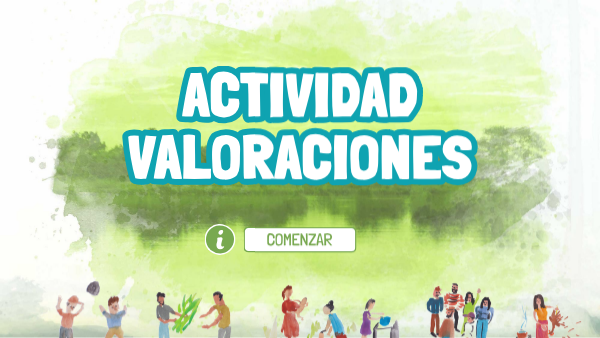 M3_S3_SB2_C3_04_actividad_genially | Genially