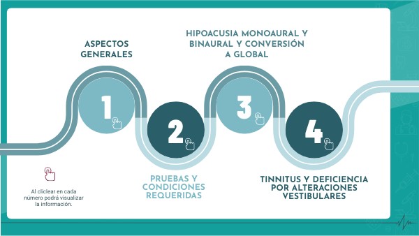 C9 - GENIALLY / Capítulo 9: Sistema auditivo y vestibular