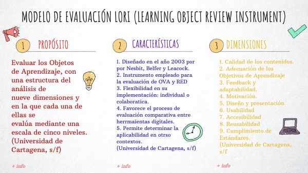 Evaluación de RED, Santiago Rendón