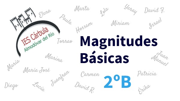 Magnitudes Básicas | Genially