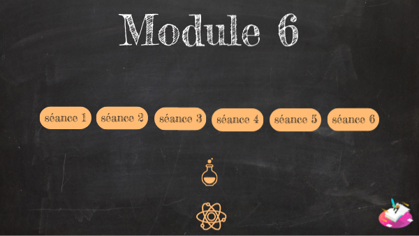 Module 6 | Genially