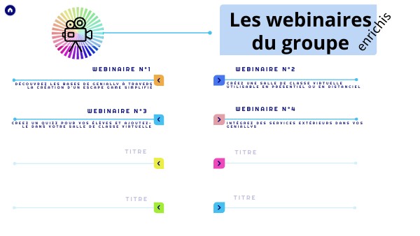 Webinaires du Groupe Fb EEFAG | Genially
