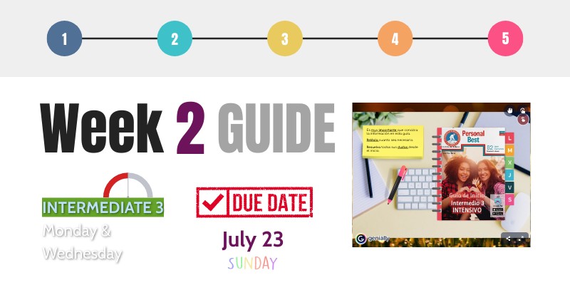 INTENSIVEinter3-week2-2023 | Genially