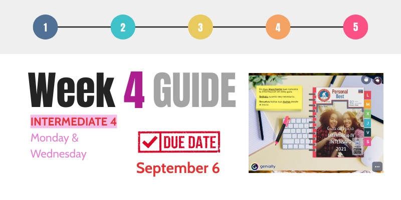 INTENSIVEinter4-week4 | Genially