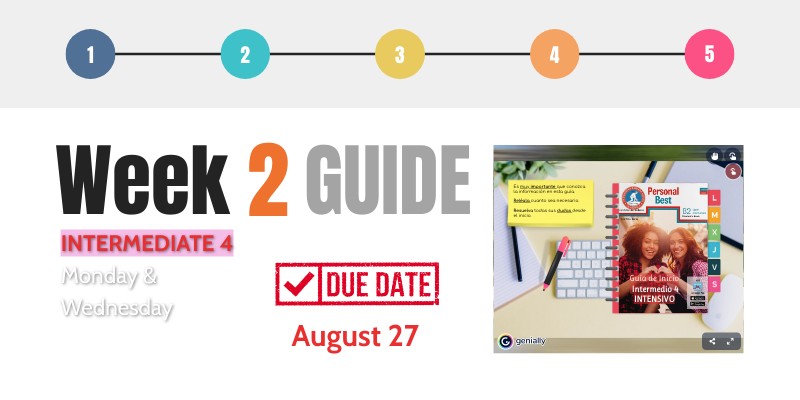 INTENSIVEinter4-week2-2023 | Genially