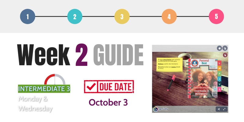 INTENSIVEinter3-week2-2022