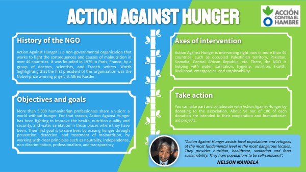 Action Against Hunger