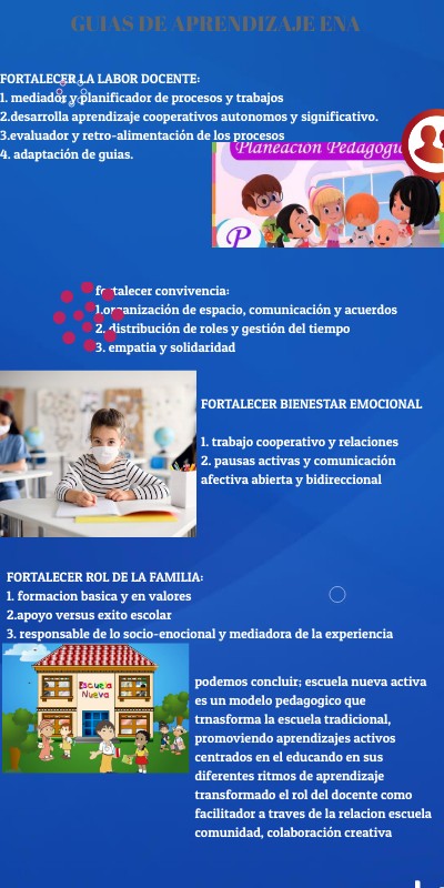 Genially sin título | Genially