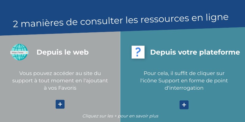 Consulter les ressources en ligne du support