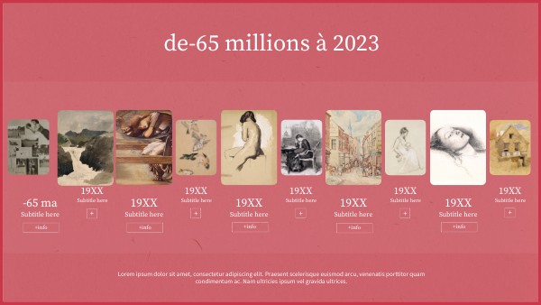 Escape game Sciences Histoire | Genially