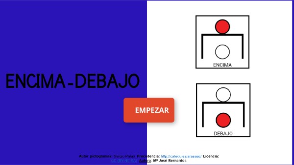 Conceptos ENCIMA-DEBAJO | Genially