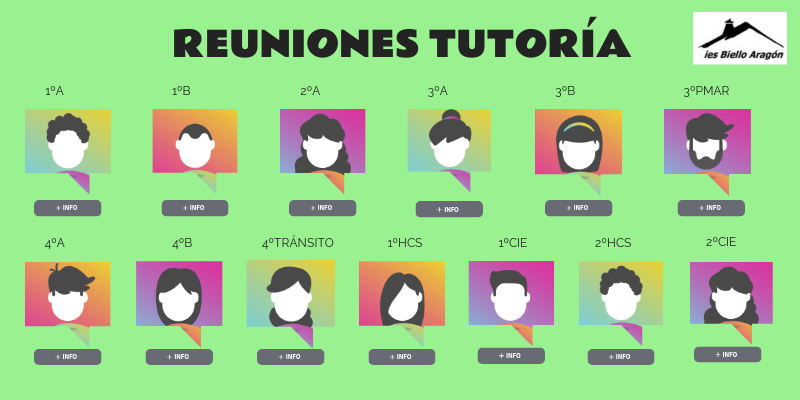 REUNIONES TUTORAS | Genially