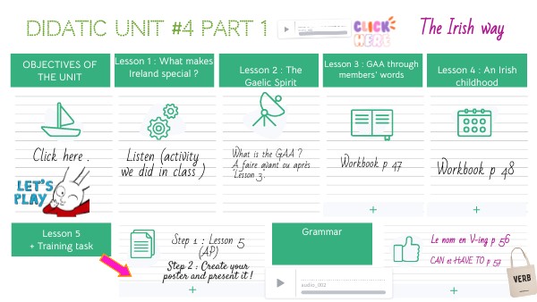 UNIT4 THE IRISH WAY | Genially