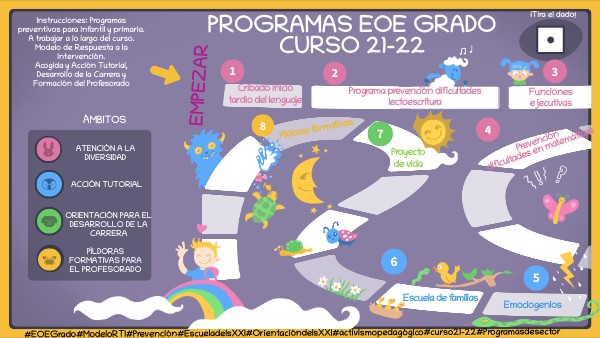 Programas EOE GRADO 21-22 | Genially