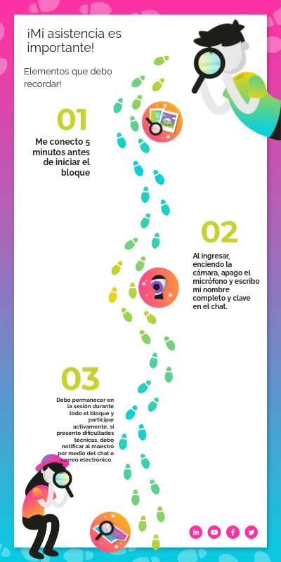 Lineamientos de asistencia | Genially