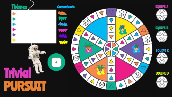 Trivial Pursuit | Genially