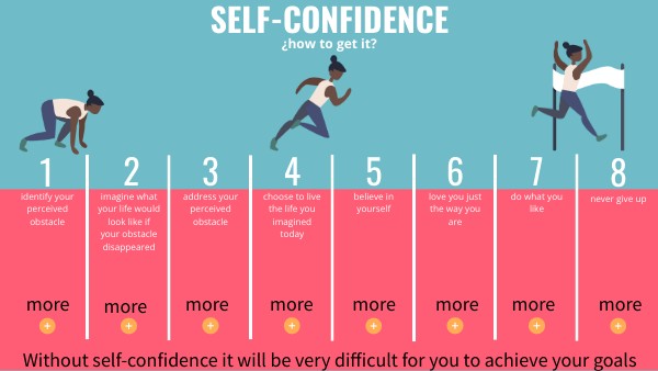 self confidence