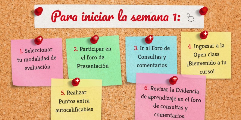 Semana 1-CDI | Genially