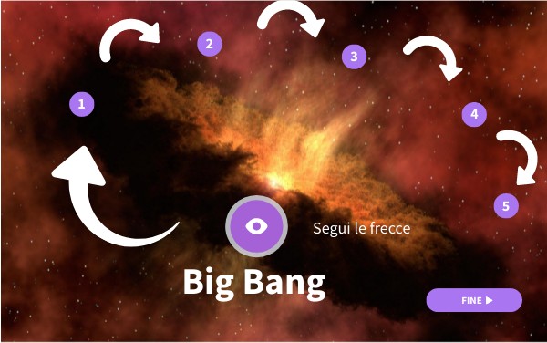 #ESCAPE ROOM Big Bang | Genially