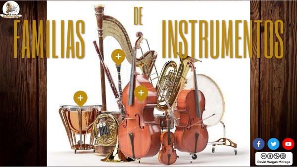 FAMILIAS de INSTRUMENTOS | Genially