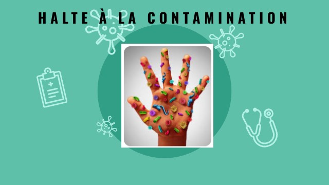 contamination | Genially