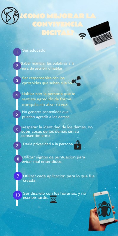 convivencia digital | Genially
