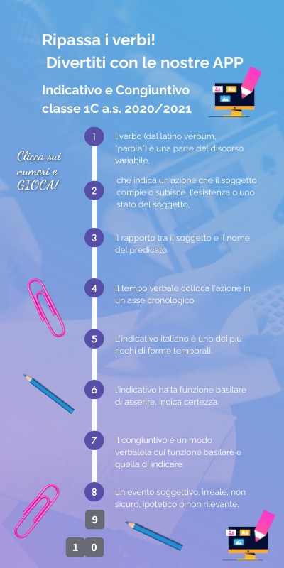 TWITTER VERTICAL PROCESS