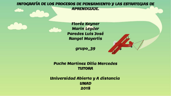 INFOGRAFIA PROCESOS DE PENSAMIENTO | Genially